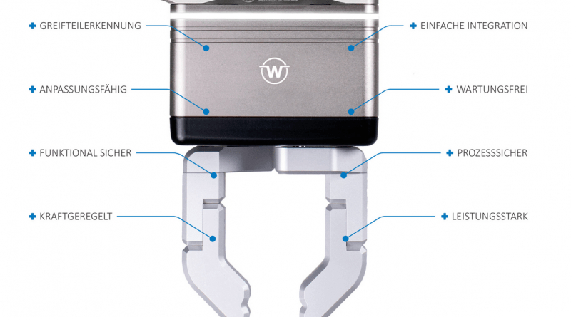 Gripkit: So einfach ist die Kombination mehrerer Universal Robots-Greifer